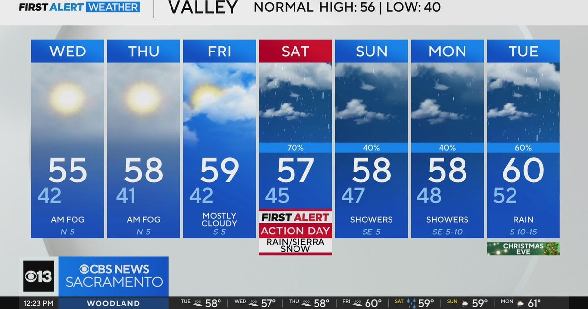 Tuesday afternoon Northern California weather forecast - Dec. 17, 2024 ...