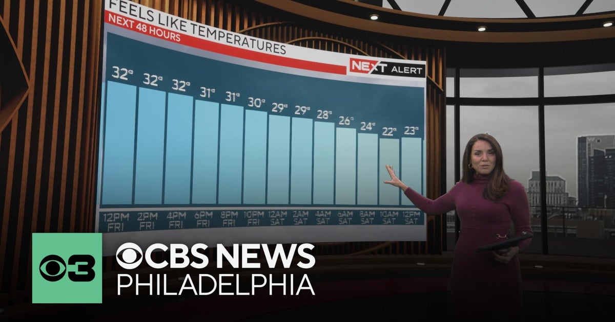 Tracking rain, snow and bitterly cold temps in Philly heading into last week before Christmas ...