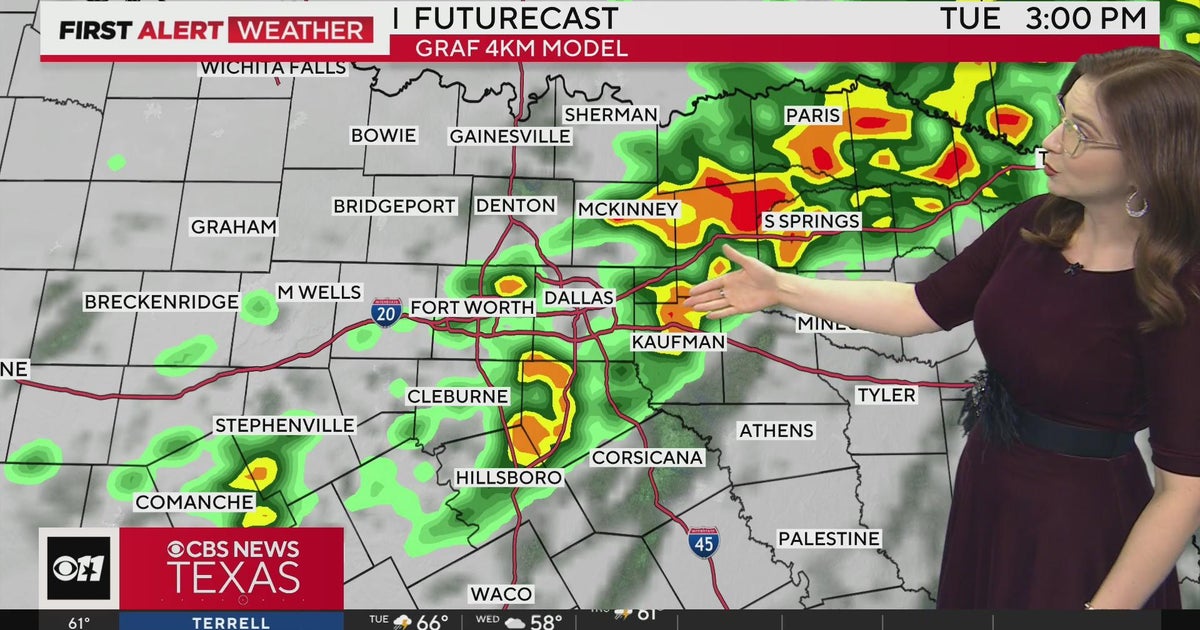Rain and storms to hit Dallas, Fort Worth Tuesday, prompting First ...