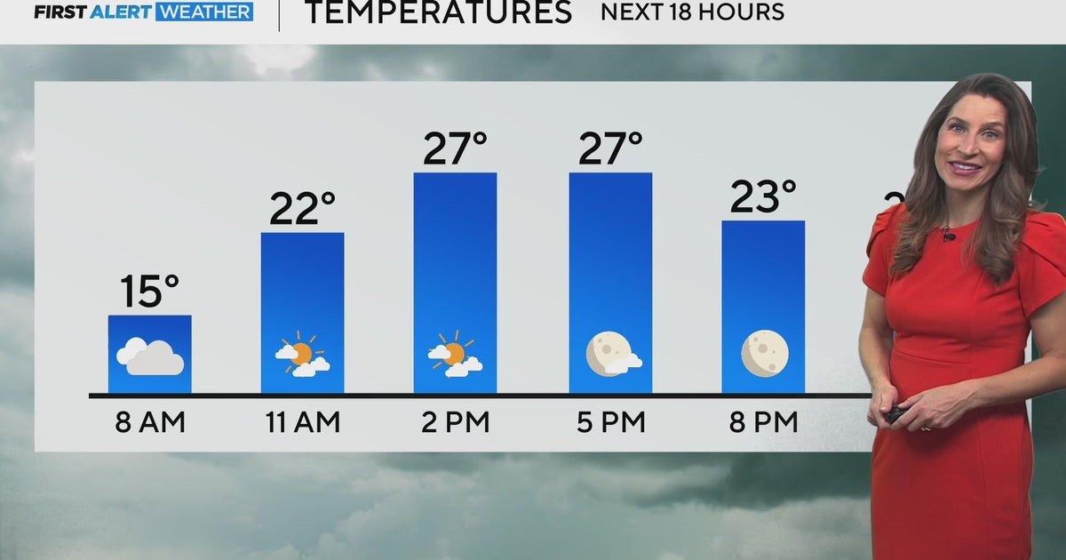 Bundle Up, Colorado! Cold with temperatures below freezing Sunday - CBS ...