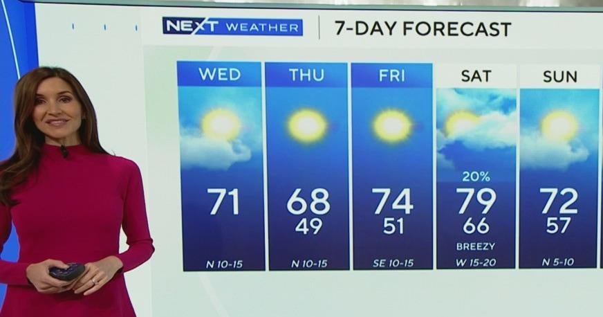 South Florida Weather for Wednesday 1/8/2025 5AM - CBS Miami
