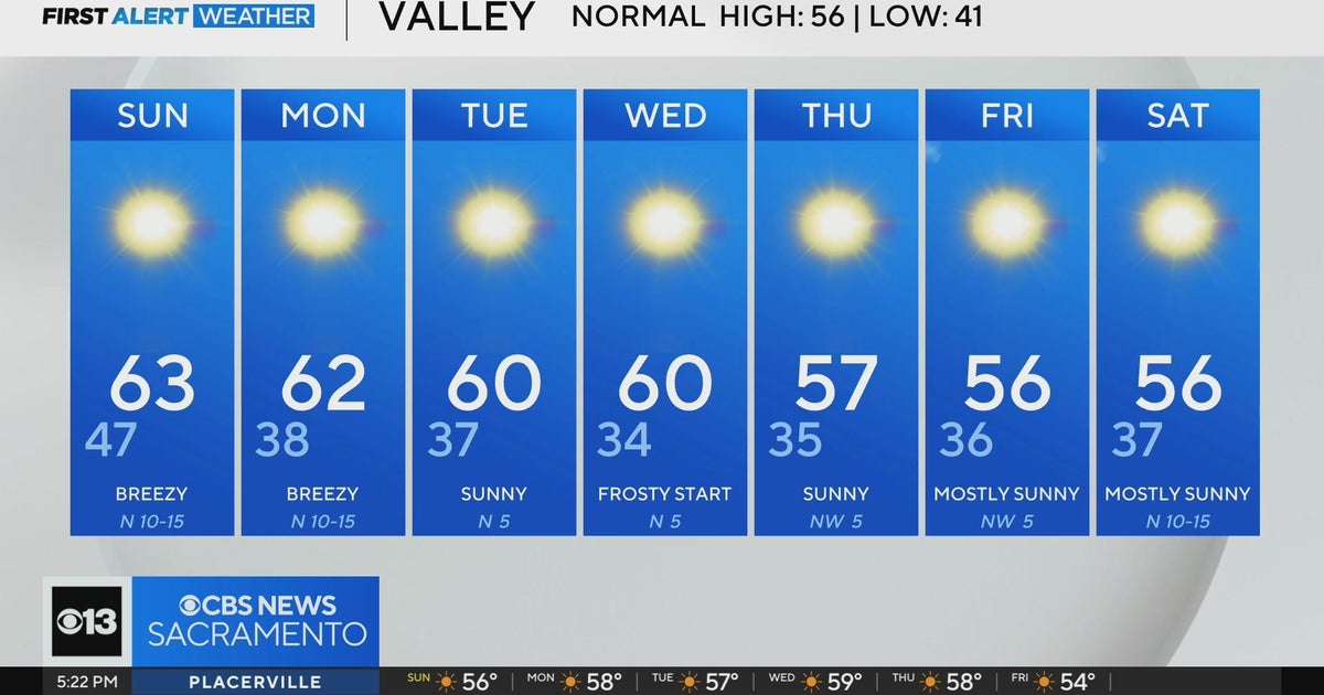Saturday evening weather forecast - Jan. 11, 2025 - CBS Sacramento