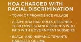Federal officials sue North Texas HOA for alleged racial discrimination ...