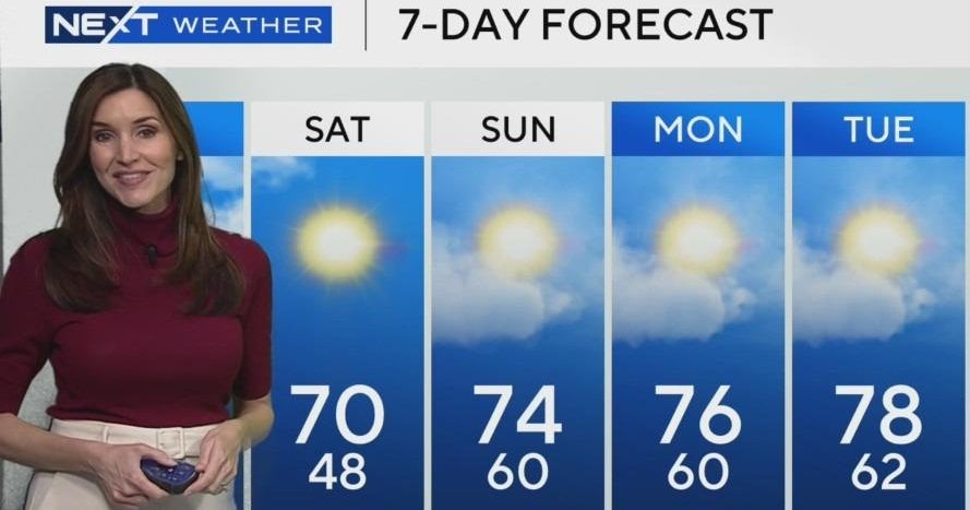 South Florida Weather for Friday 1/24/2025 7AM - CBS Miami