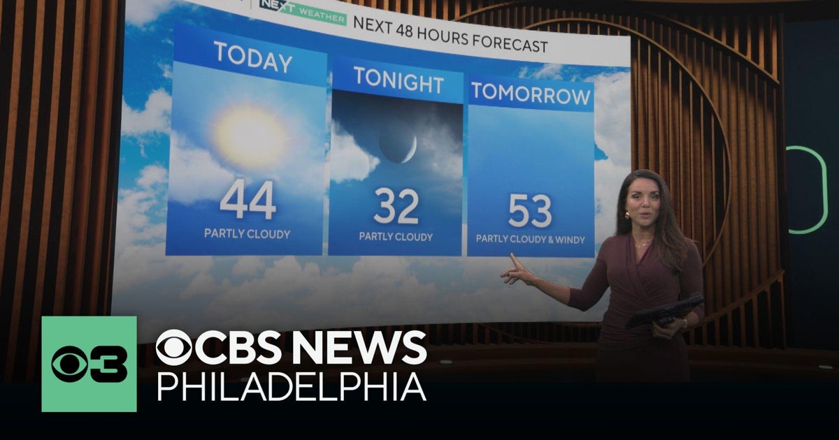 Philadelphia weather much milder than last week; when we could see high ...