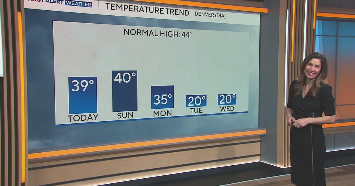 Snow and cold return to Colorado - CBS Colorado