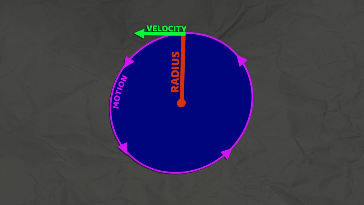 Using a money vortex to collect coins | Hey Ray - CBS Pittsburgh