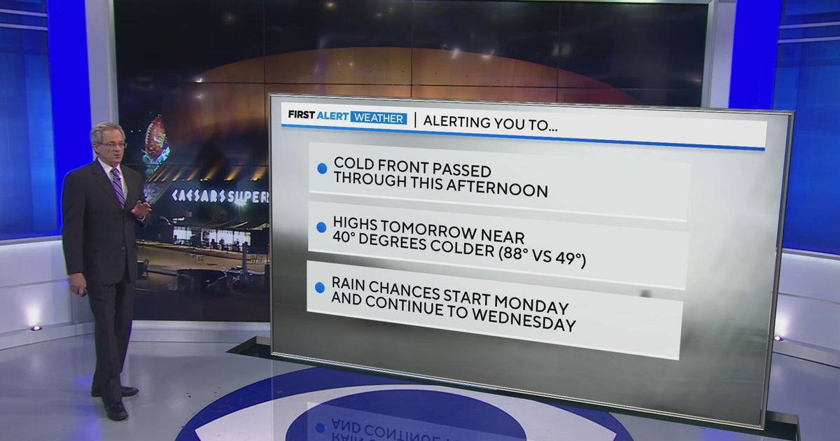 North Texas to experience sharp temperature drop and heavy rain - CBS Texas