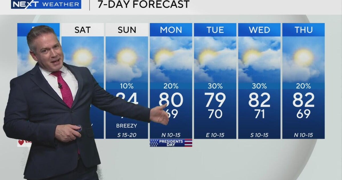 South Florida weather for Thursday 2/13/25 - CBS Miami