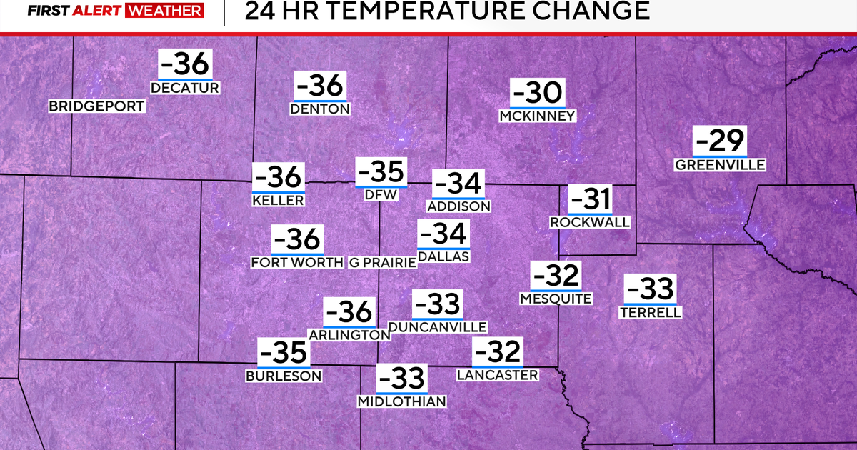 Extreme cold warning in effect as bitter weather hits North Texas - CBS ...