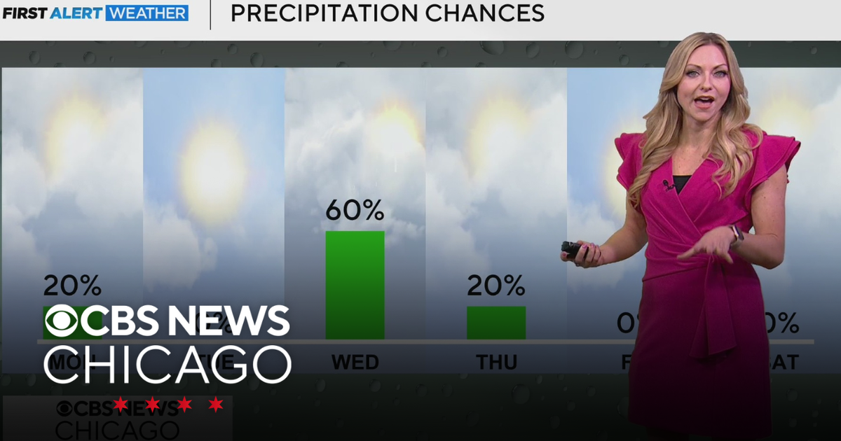 Warm temps with chances for rain in Chicago - CBS Chicago