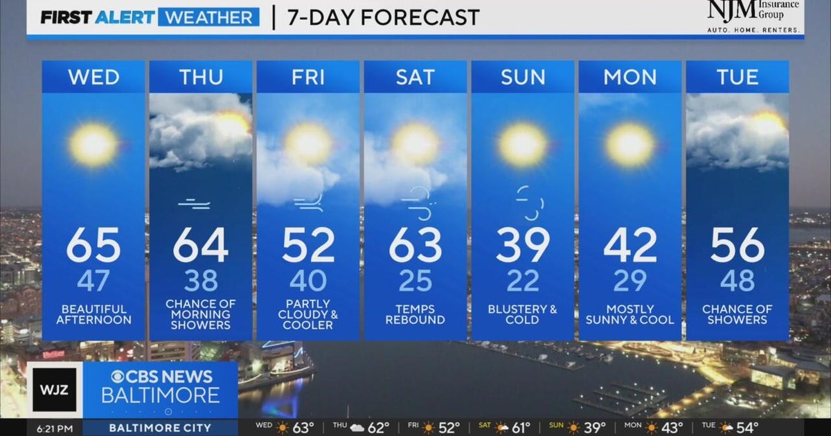 Spring-like Maryland temperatures continue this week - CBS Baltimore