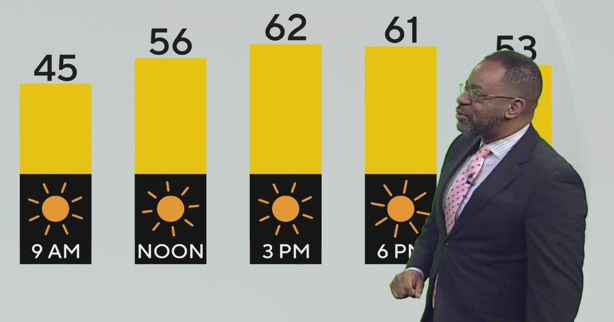 KDKA-TV Morning Forecast (3/10) - CBS Pittsburgh