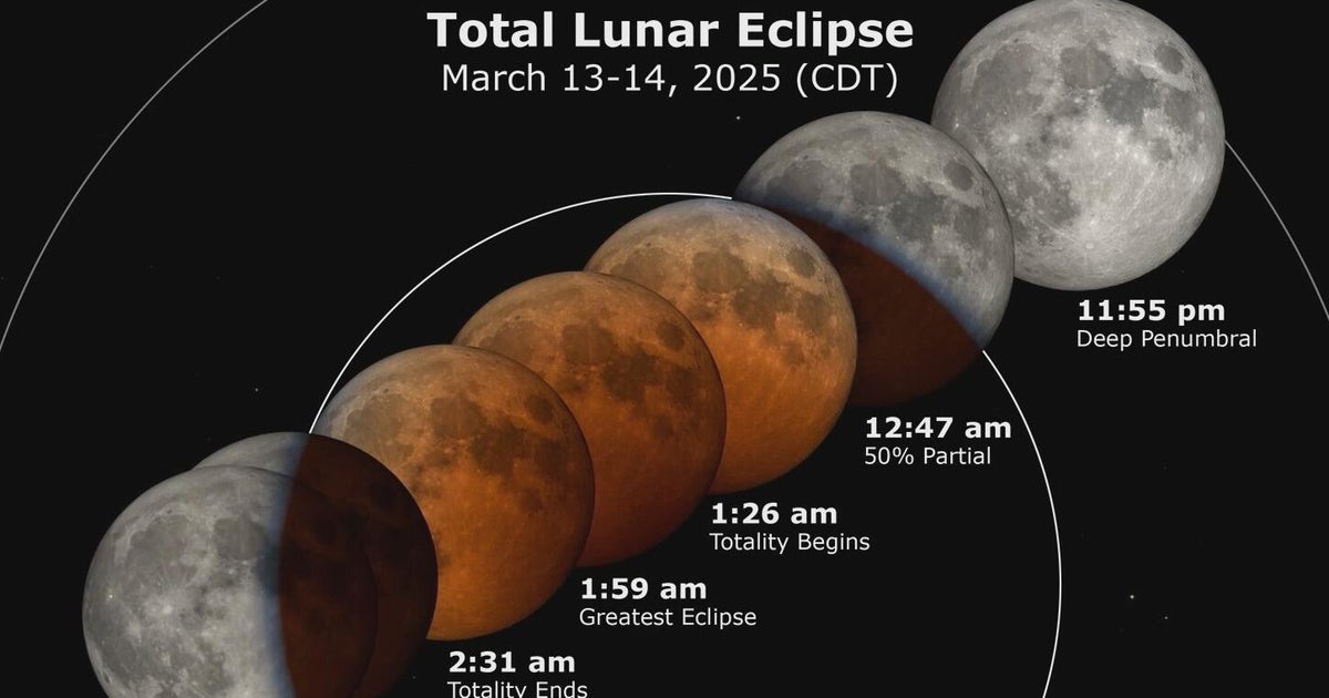 Blood Worm Moon will be visible all over US, NASA expert says - CBS Texas