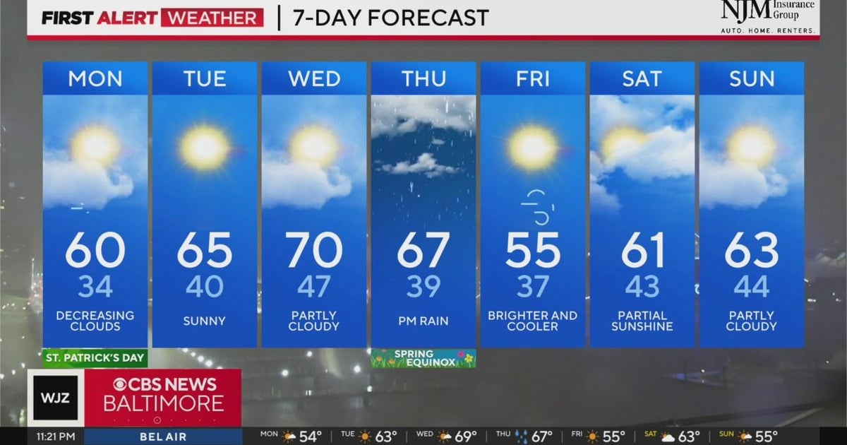 Stormy Maryland weather continues into Monday morning - CBS Baltimore