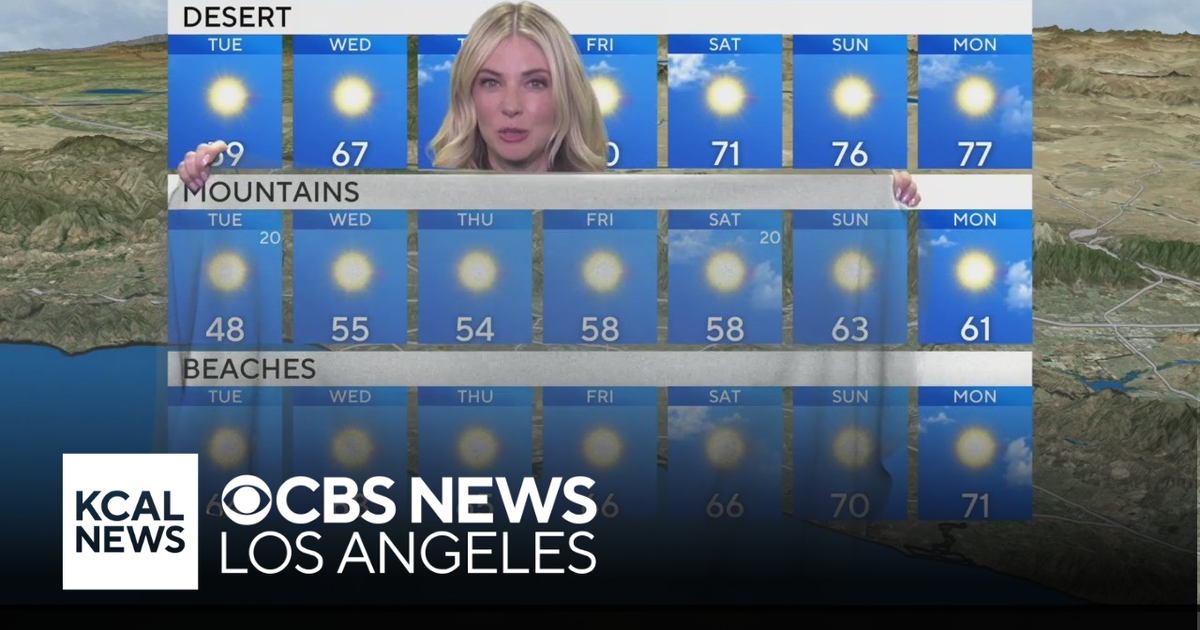 Why meteorologists can't wear green on St. Patrick's Day - CBS Los Angeles