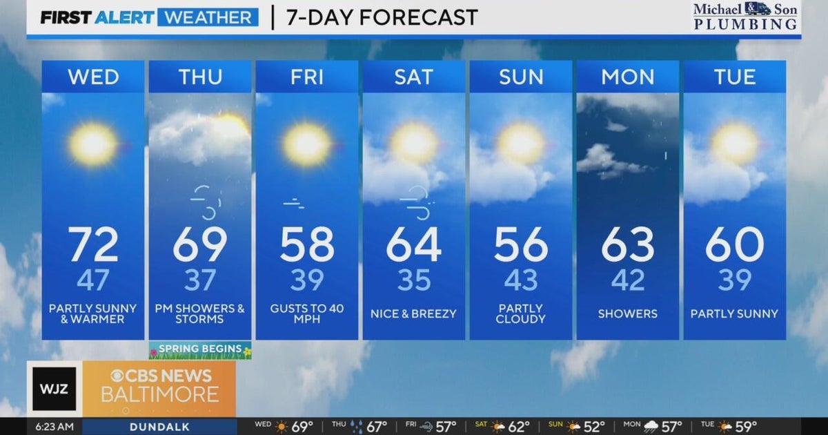 Spring temperatures across Maryland with rain expected Thursday - CBS ...