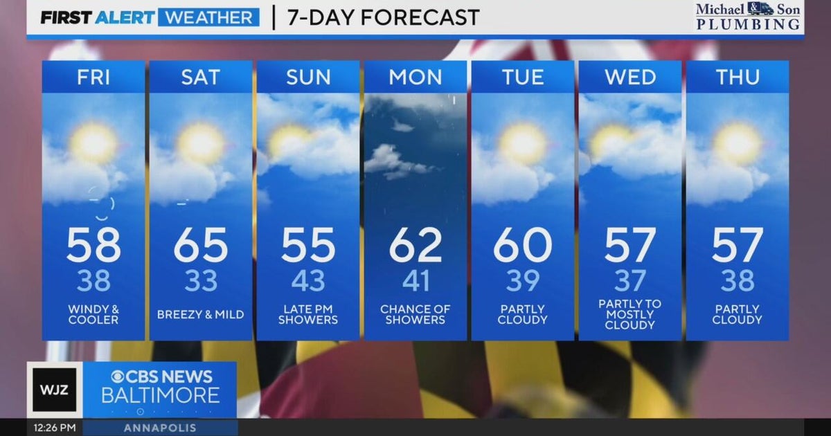 Partly cloudy overnight with a mild weekend ahead for Maryland - CBS ...