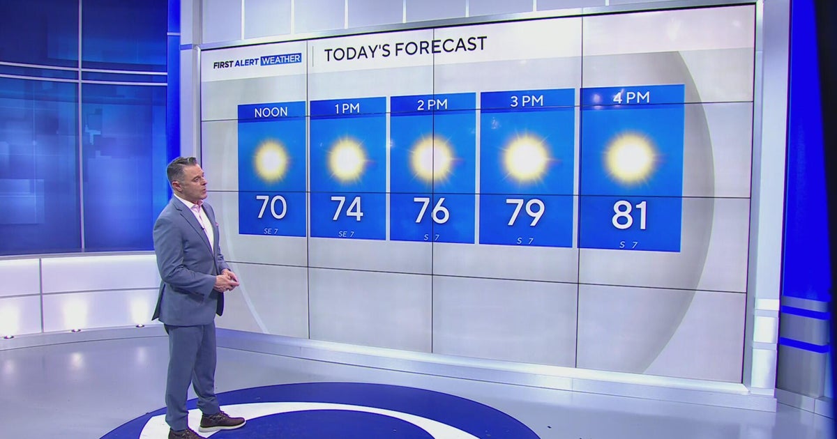 Warm, sunny start to the work week before rain returns - CBS Texas