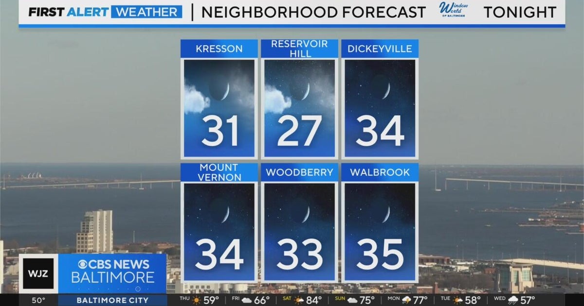 Maryland temperatures could reach 80 degrees this weekend - CBS Baltimore
