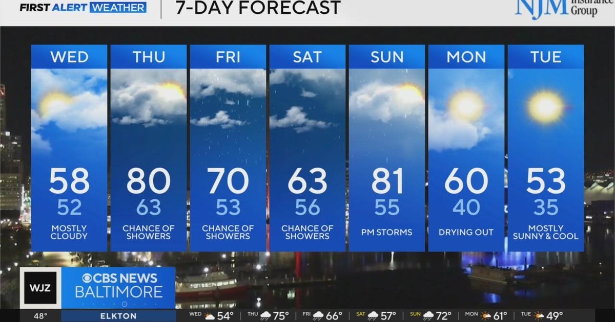 Mild temps in Maryland followed by warm stretch - CBS Baltimore