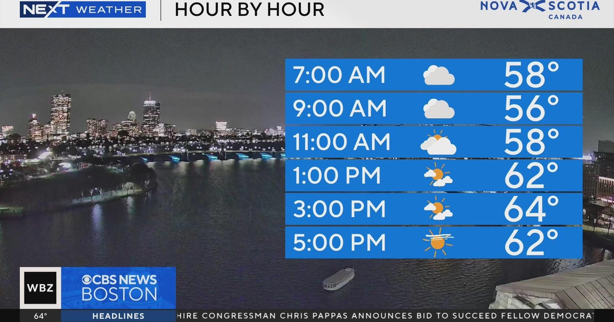 Next Weather: WBZ morning forecast for April 4, 2025 - CBS Boston