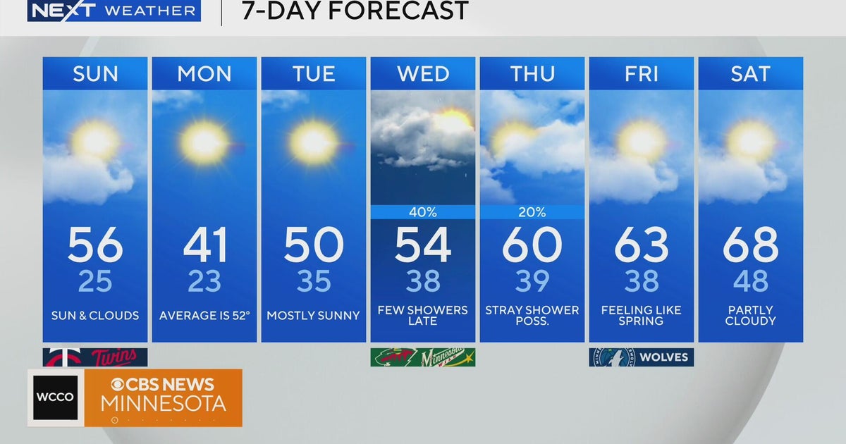 NEXT Weather: 10:30 a.m. report for Minnesota from April 6, 2025 - CBS ...