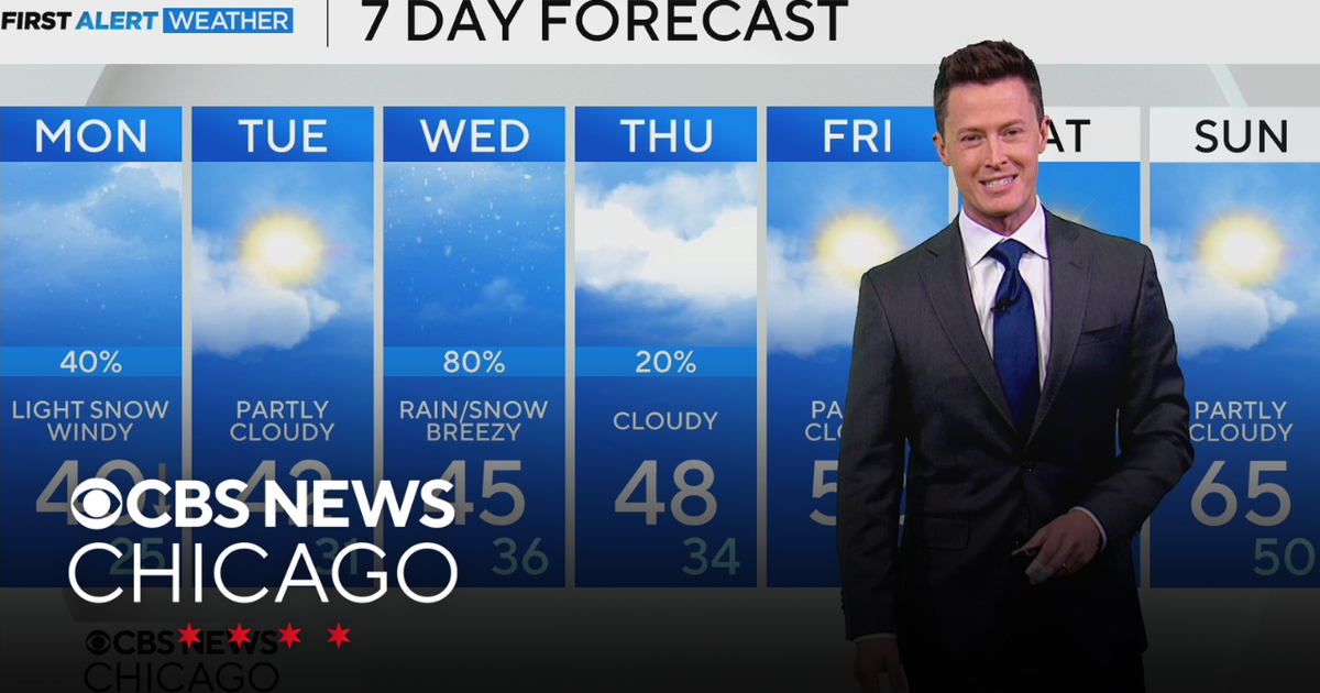 Cold, breezy for Chicago area - CBS Chicago