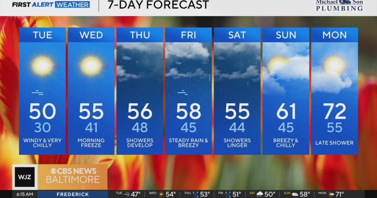 Chilly Tuesday in Maryland with freeze expected Wednesday morning - CBS ...
