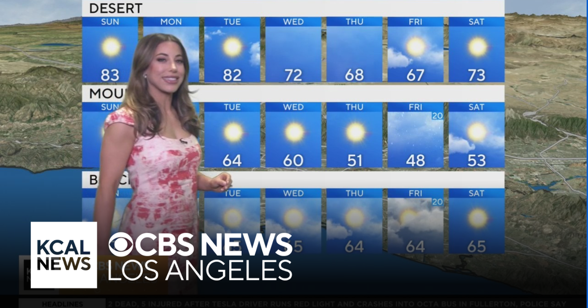 Alex Biston's 6 a.m. forecast | NEXT Weather (4/13) - CBS Los Angeles