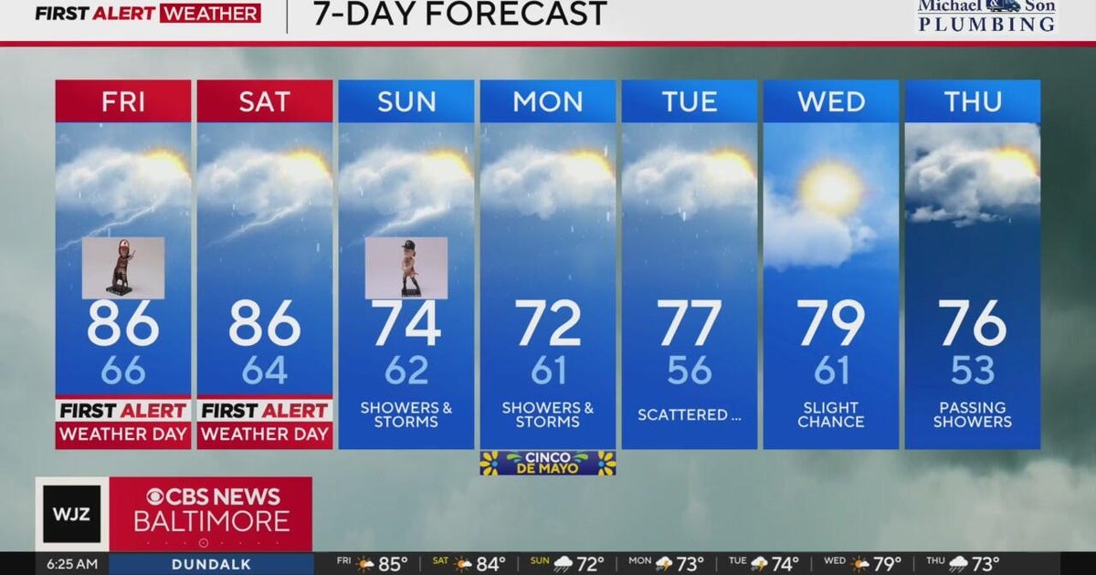 Alert Day Friday in Maryland for isolated severe storms in the evening ...