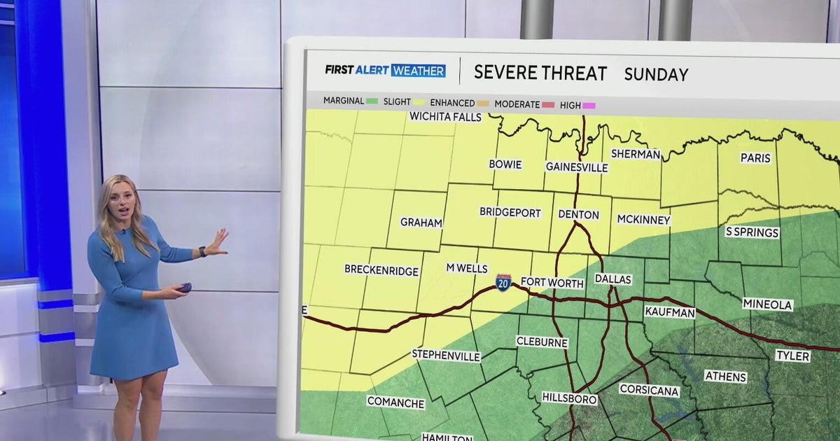 Severe storms expected in North Texas on Sunday night into Memorial Day ...