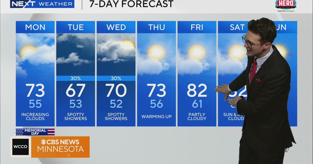 NEXT Weather: 5 a.m. report for Minnesota from May 26, 2025 - CBS Minnesota