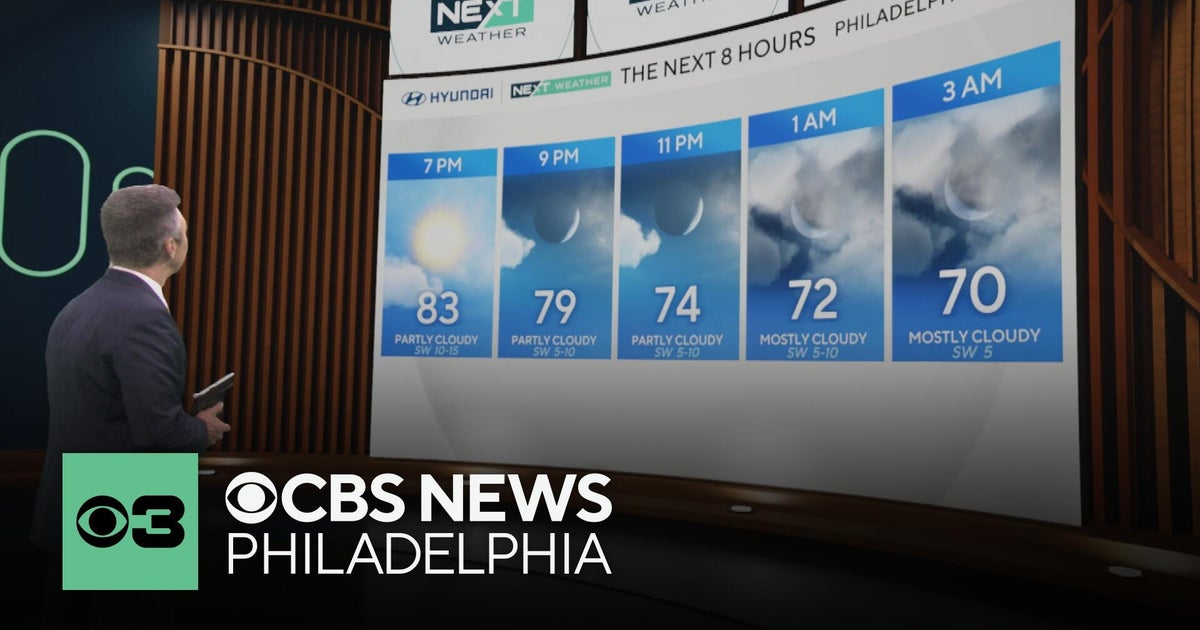 Warm haze, rain chances in the Philadelphia region as temperatures ...