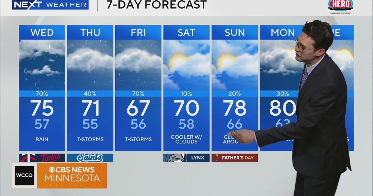 NEXT Weather: 5 a.m. report for Minnesota from June 11, 2025 - CBS ...