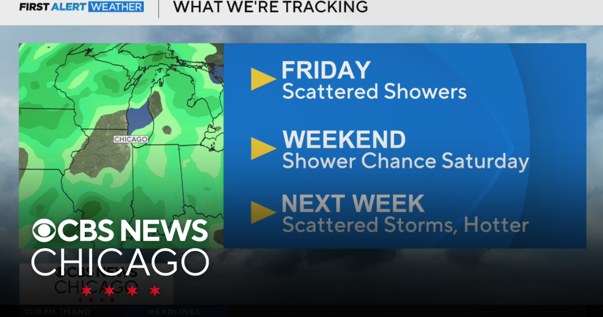 Scattered showers Friday, shower chance again Saturday in Chicago - CBS ...