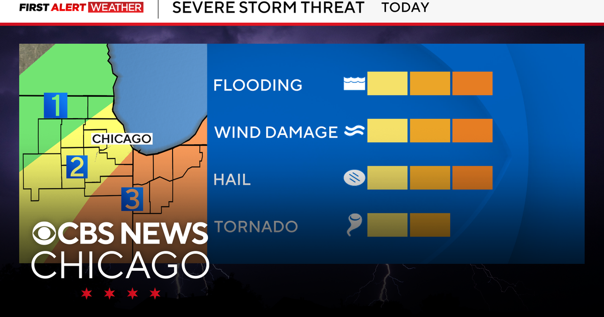 Chicago weather: Severe storms possible on rainy Wednesday - CBS Chicago