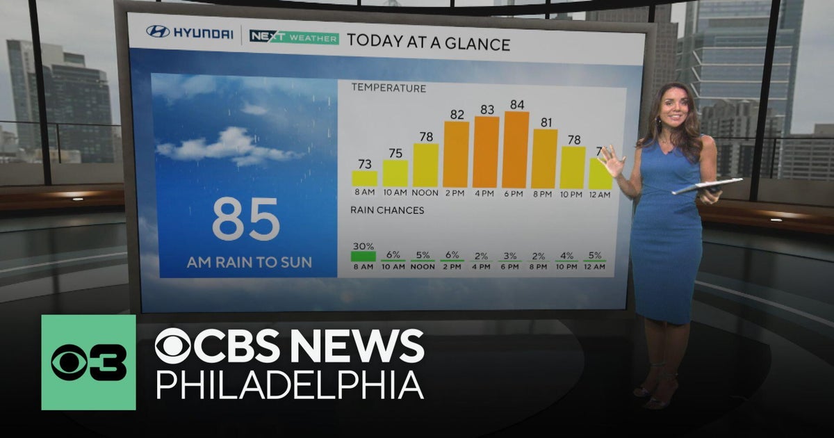 Rain clears out for Wednesday afternoon, setting up sunshine for July 4 ...