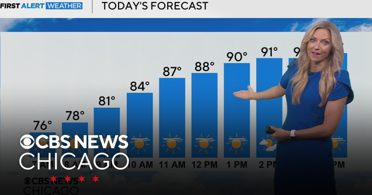 Humid and windy in Chicago for Saturday - CBS Chicago