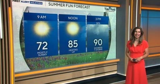 Storms Sunday, Heat Midweek - CBS Colorado