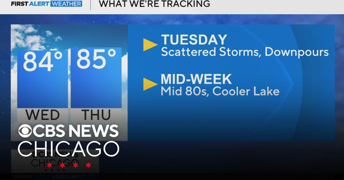 Scattered storms, downpours in Chicago on Tuesday - CBS Chicago