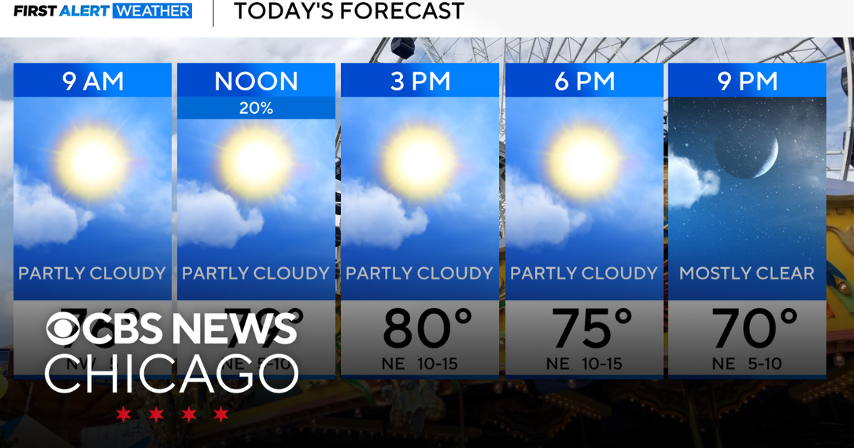 Storm chances linger in Chicago - CBS Chicago