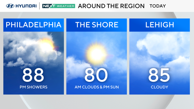 z-region-forecast-today.png 