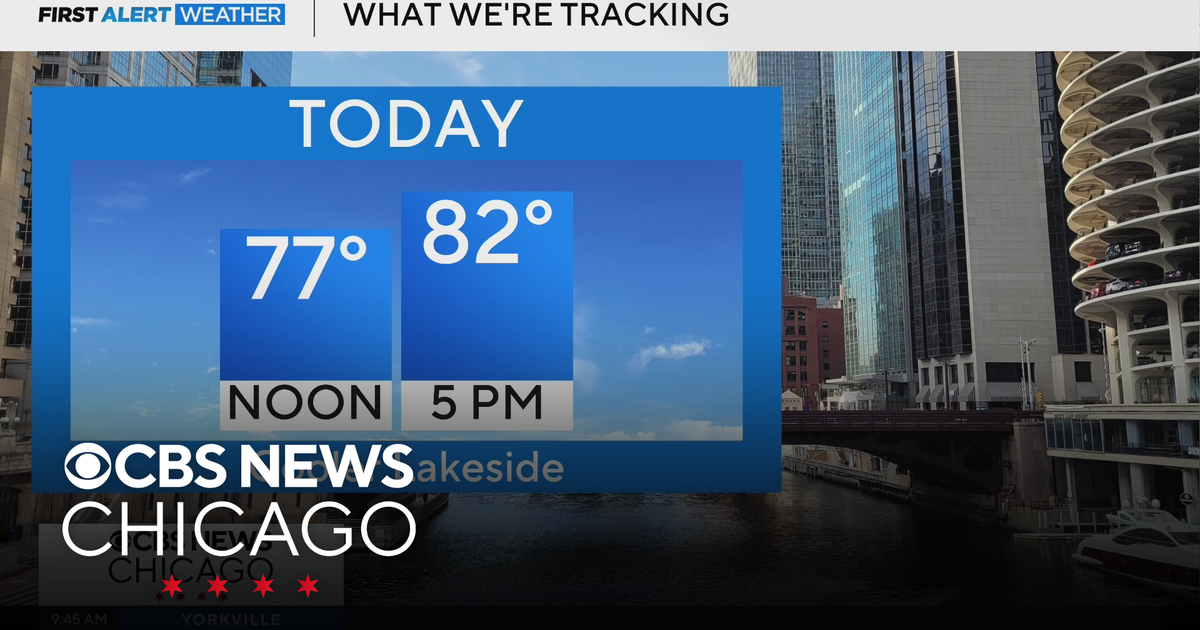 Chicago Weather: Mild and getting cloudier Friday - CBS Chicago