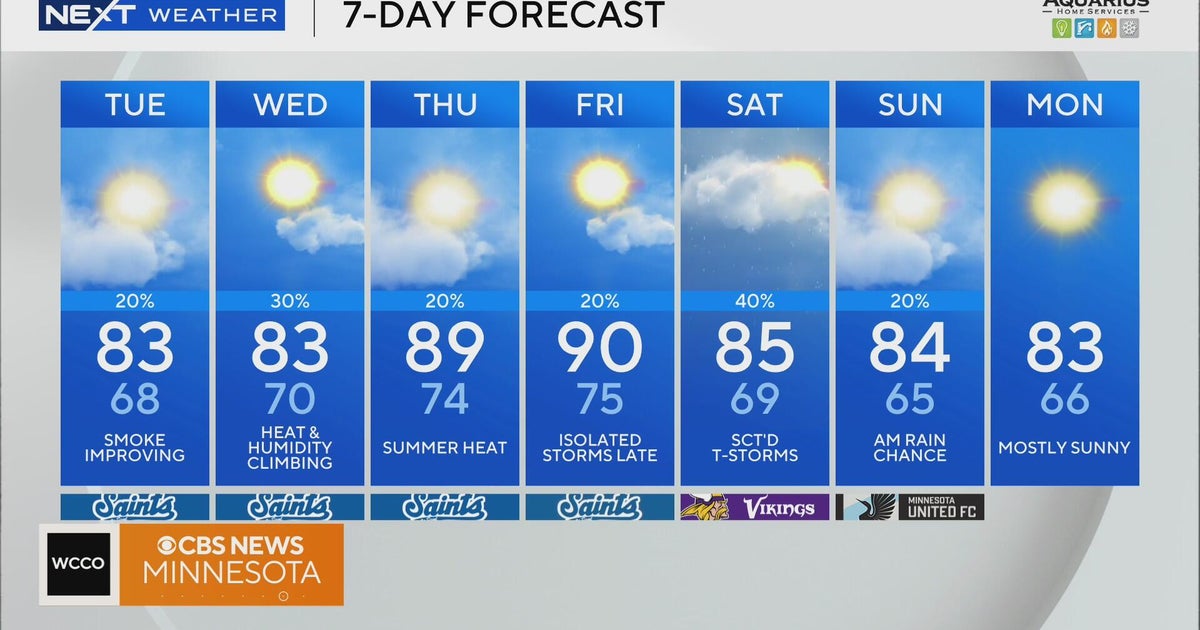 NEXT Weather: 6:30 a.m. report for Minnesota from Aug. 5, 2025 - CBS ...