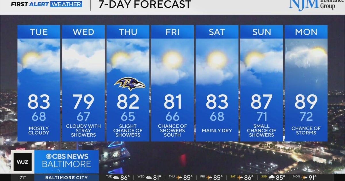 Calm, mostly cloudy Tuesday in Maryland - CBS Baltimore