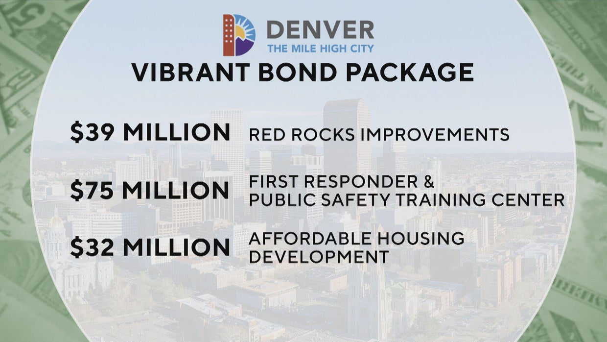 Vibrant Denver proposal moves forward, voters will decide in November ...