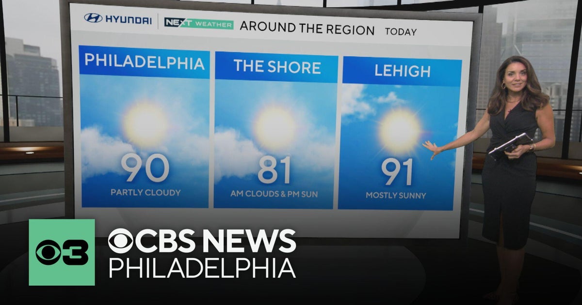 Cruel-ish summer weather on Tuesday: humidity and increasing warmth ...