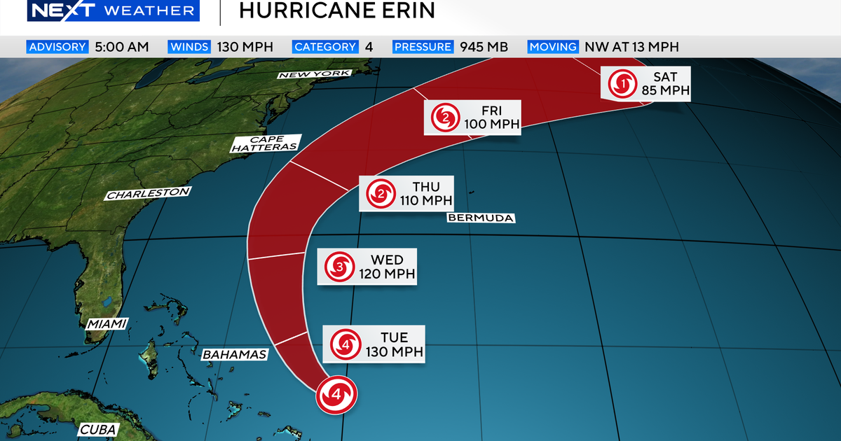 Will Hurricane Erin impact South Florida? Here's the system's projected ...