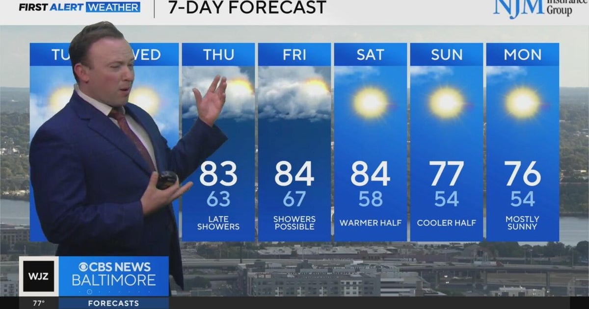 Calm, nice weather resumes across Maryland - CBS Baltimore